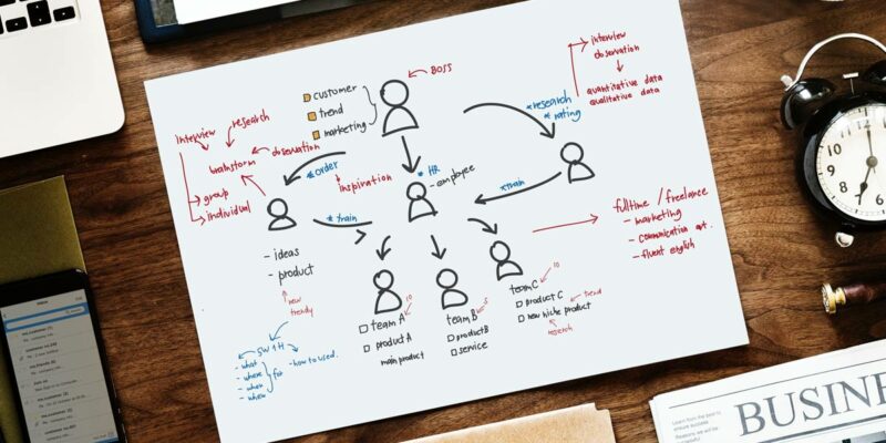 Family Charter vs. Family Constitution: Understanding the Key ...
